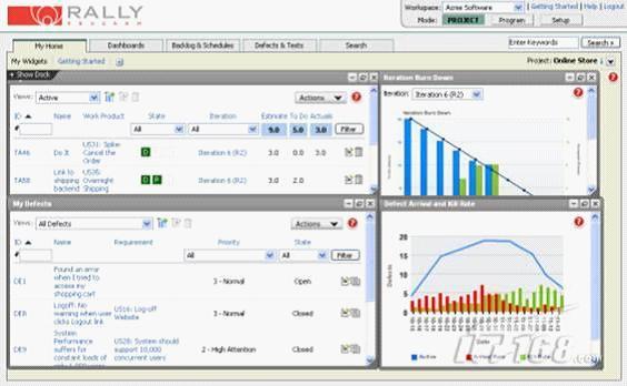 工欲善其事，必先利其器 - Scrum中文网