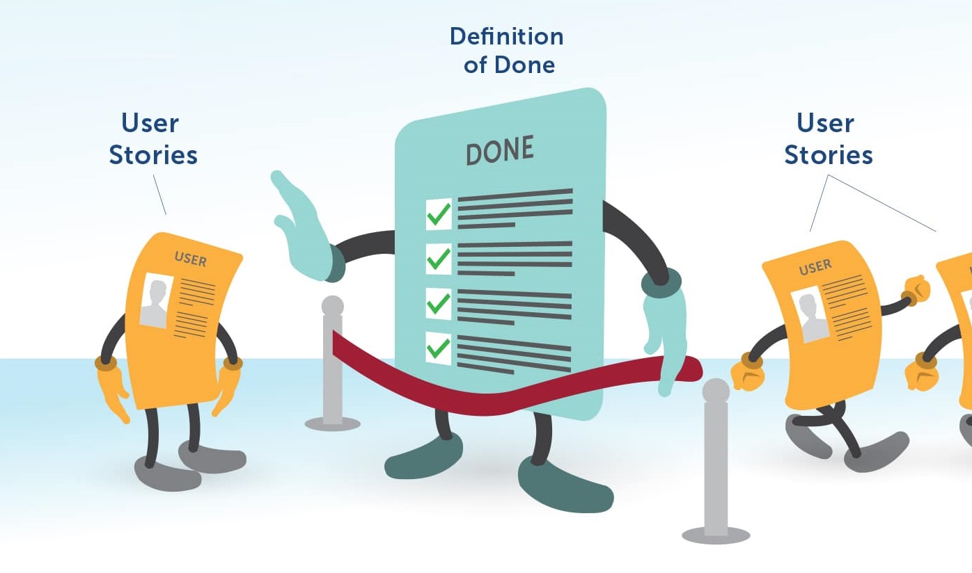 完工标准(DoD)与验收条件(AC)究竟有什么不同？ - Scrum中文网